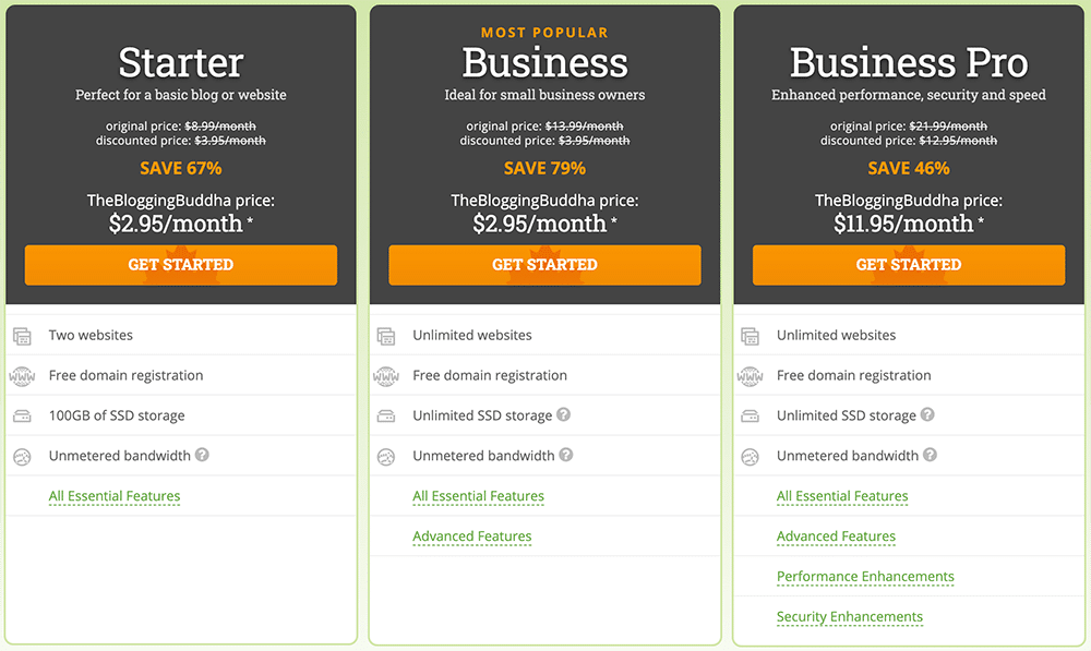 HostPapa Review: Full Service Web Hosting For Small Businesses